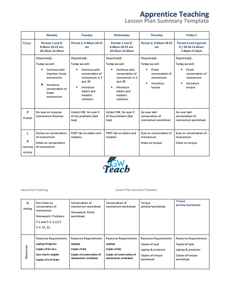 Apprentice Teaching: Lesson Plan Summary Template | PDF | Momentum ...