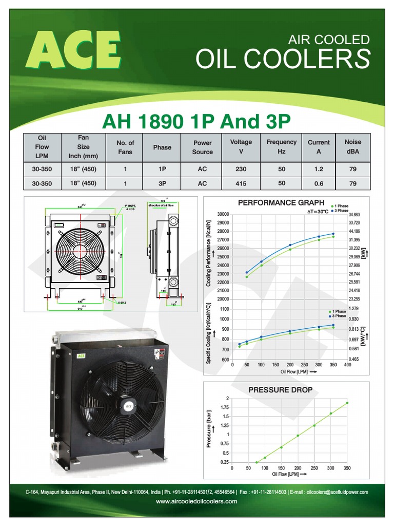 ACE Air Cooled Oil Cooler AH1890 | PDF | Alternating Current | Electronics