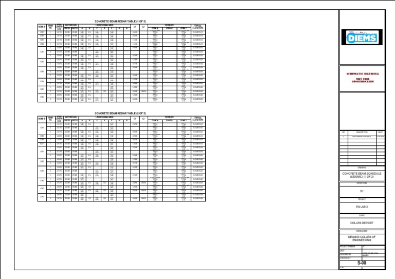 Beam Schedule PDF | PDF | Solid Mechanics | Building Engineering