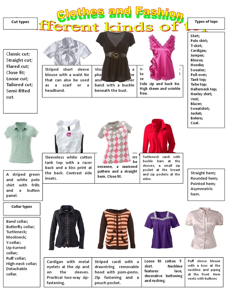 Clothes Different Kinds of Tops | PDF | Sweater | Clothing