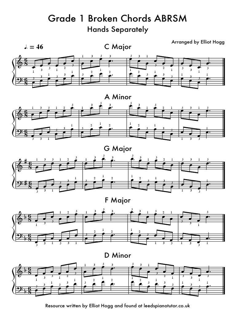 ABRSM Broken Chords Grade 1 | PDF | Musical Compositions | Elements Of ...
