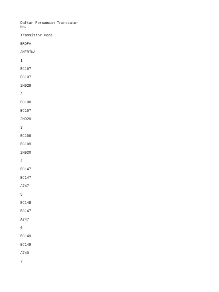 Daftar Persamaan Transistor Lengkap | PDF | Teknologi & Rekayasa