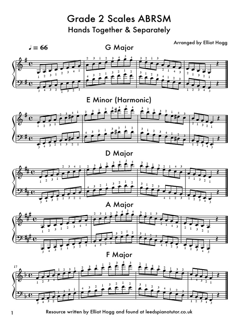Grade 2 ABRSM Piano Scales Guide | PDF | Music Theory | Melody