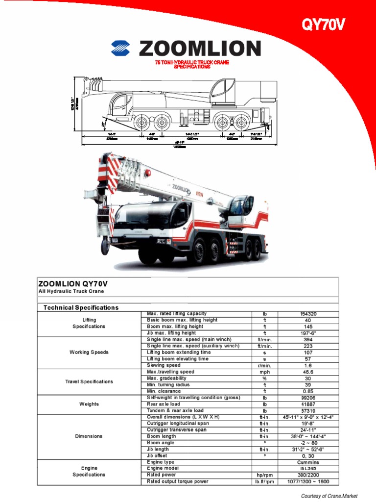 Zoomlion QY70V 75 Ton Crane Specs | PDF | Crane (Machine ...