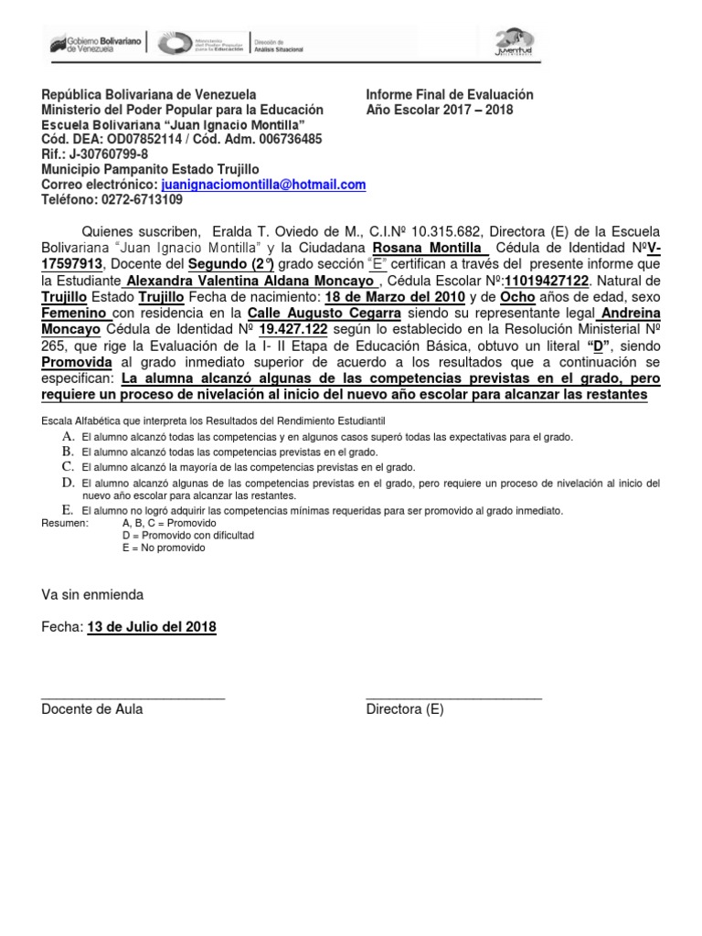 Modelo de Informe Final de Grado Primaria | Educación primaria | Evaluación