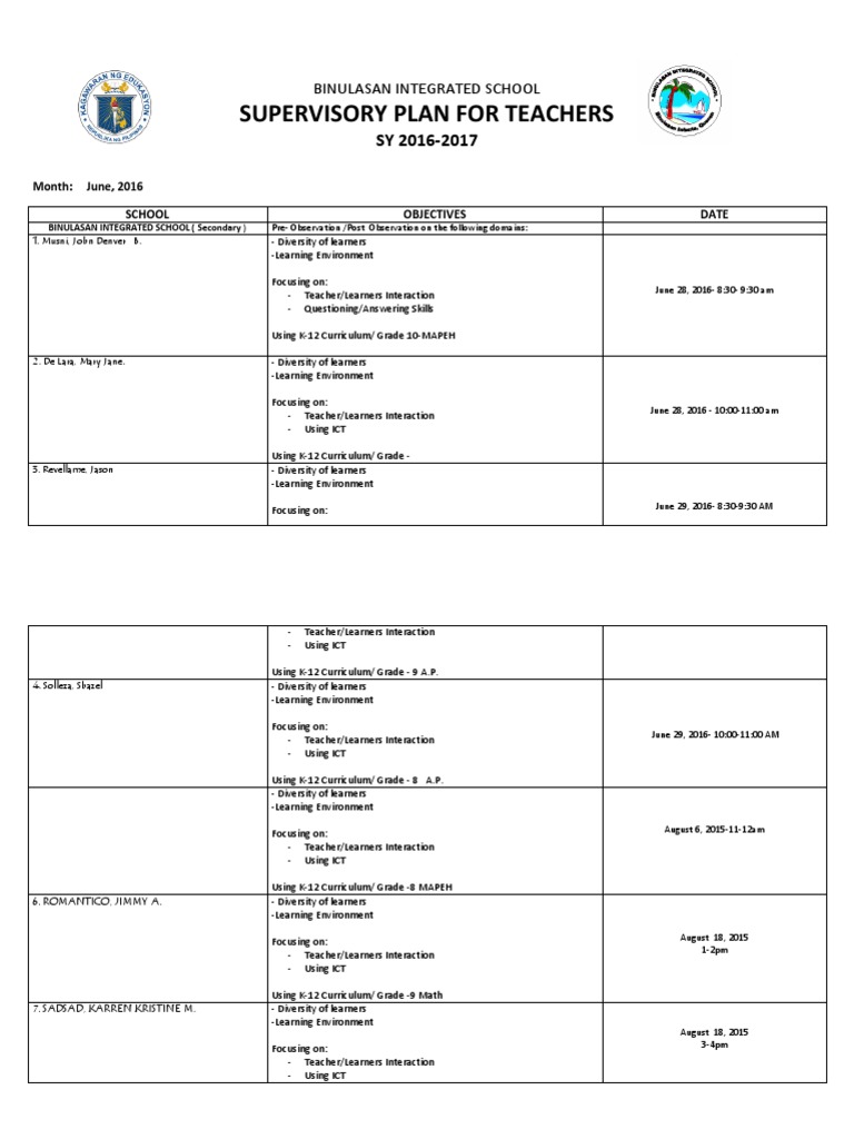 Supervisory Plan For Teachers: Binulasan Integrated School | PDF ...