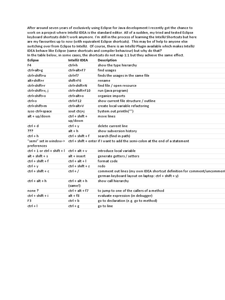 IntelliJ Shortcuts Eq To Eclipse | PDF | Control Key | Computer Engineering