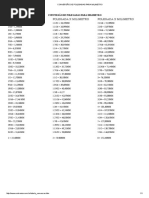 Tabela Vergalhoes Polegada Milimetro | PDF