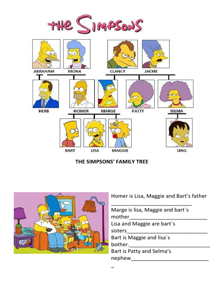 The Simpsons Family Tree Explained | PDF | Social Science