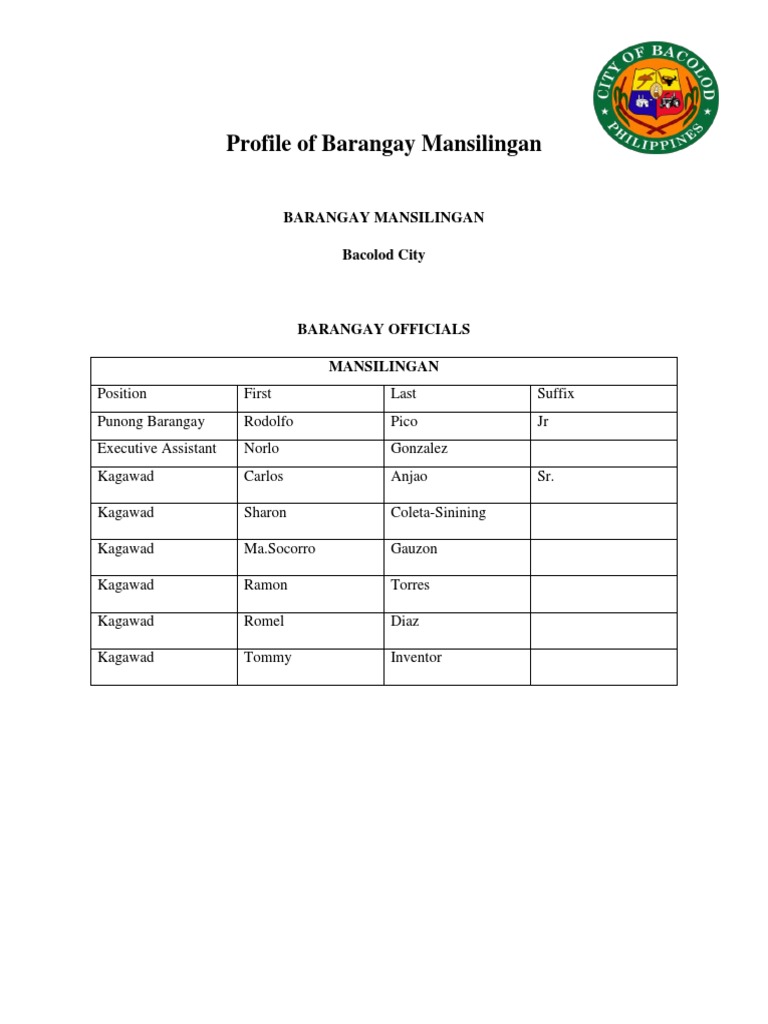 Barangay Mansilingan Profile Overview | PDF | Infrastructure | Agriculture
