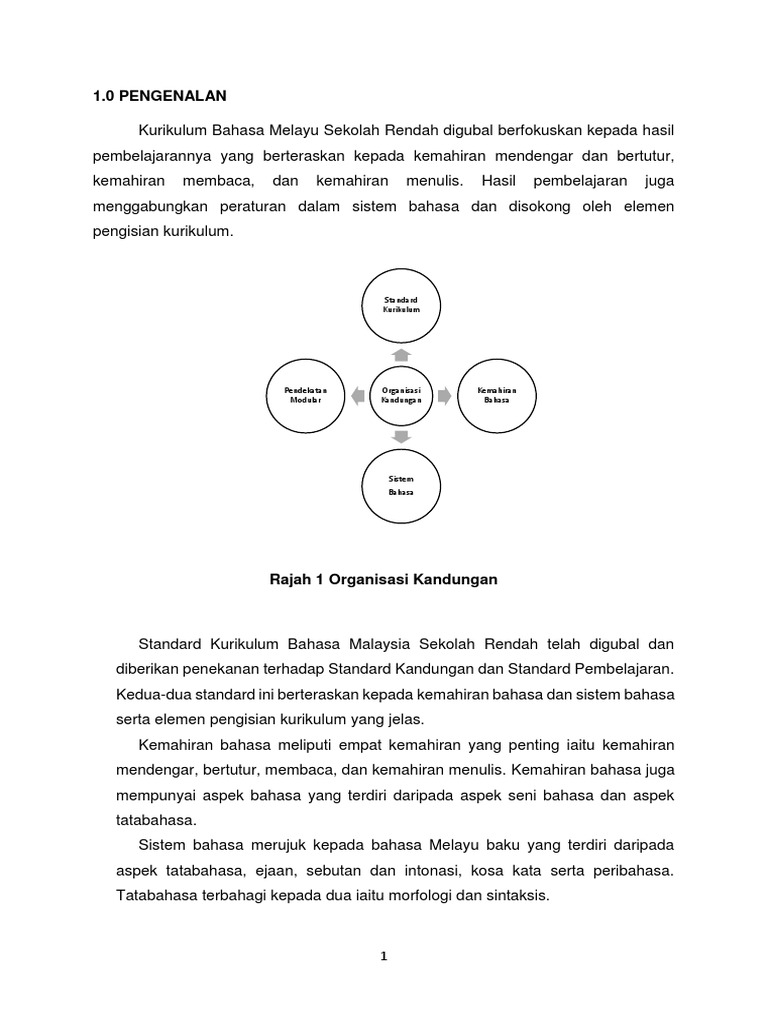 Esei 2 - BMMB 3043 | PDF