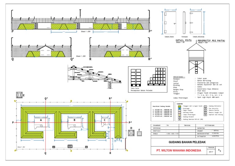 Gudang Handak WWI A3 | PDF