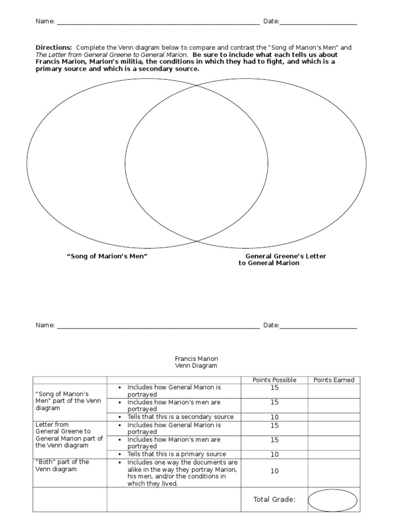 Trochim NITOP Presentation, January 2015 | PDF