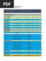 Kitchen Snag List | PDF | Kitchen | Building