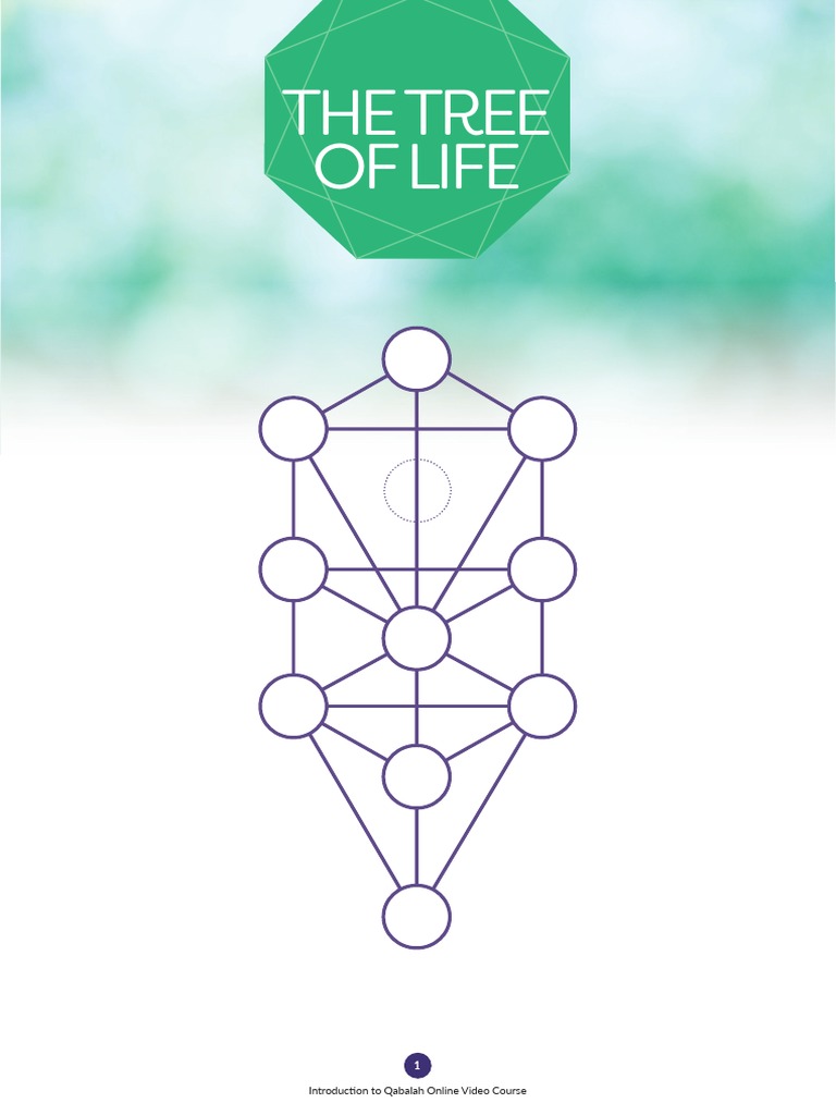 Tree of Life Sephiroth Guide | PDF | Aramaic Words And Phrases ...