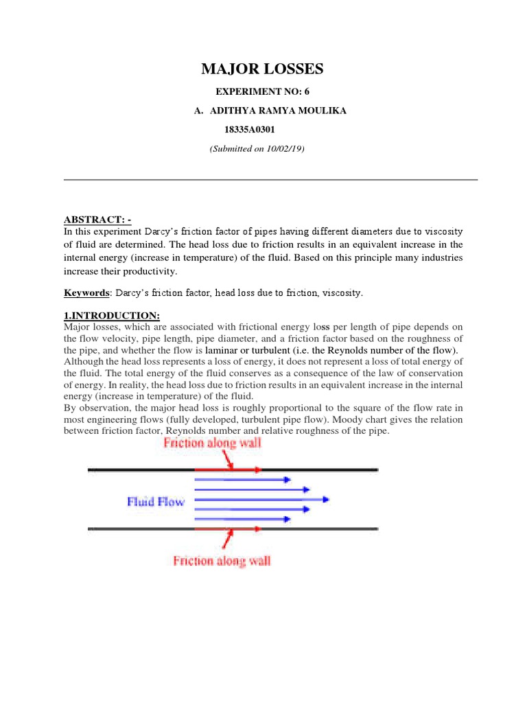 Determining Darcy's Friction Factor Through Experiments on Pipes of ...