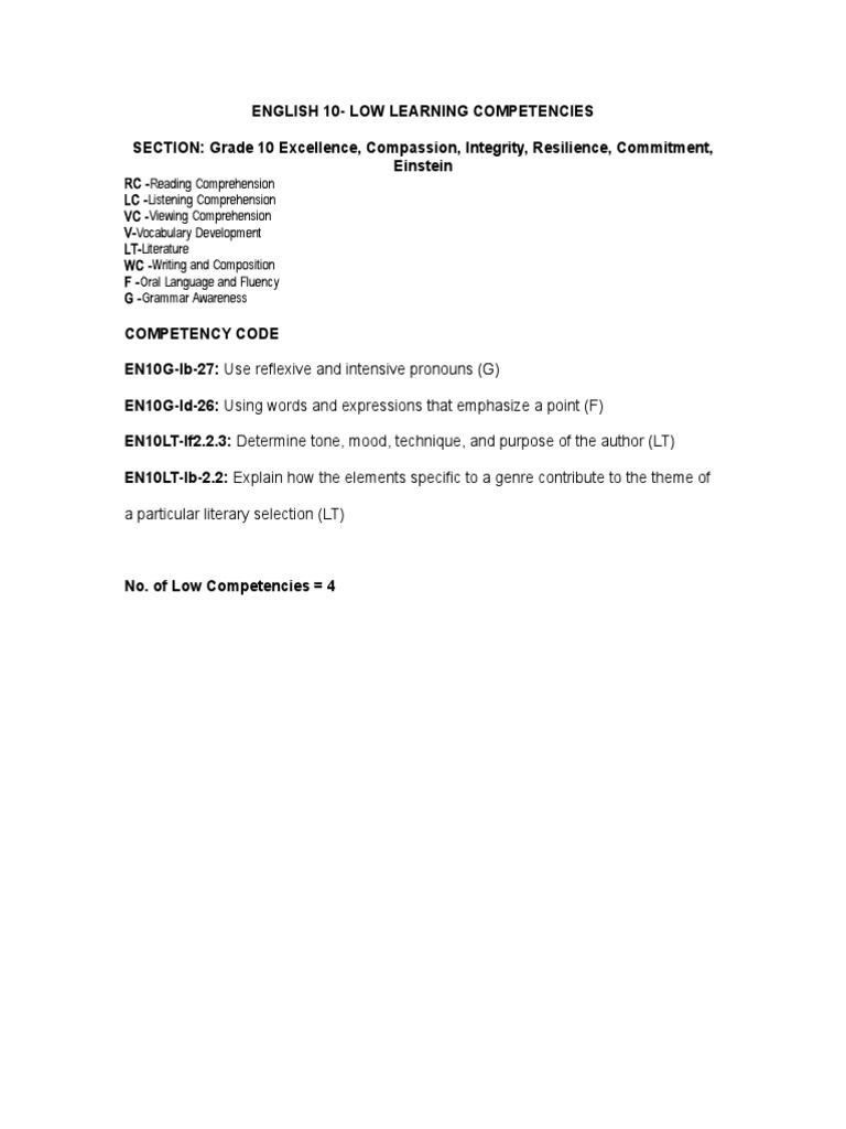 English Competencies | PDF