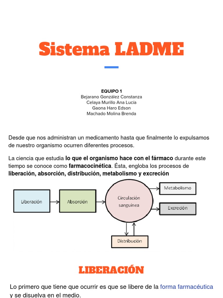 Proceso LADME en Farmacocinética | PDF | Inyección (medicina ...