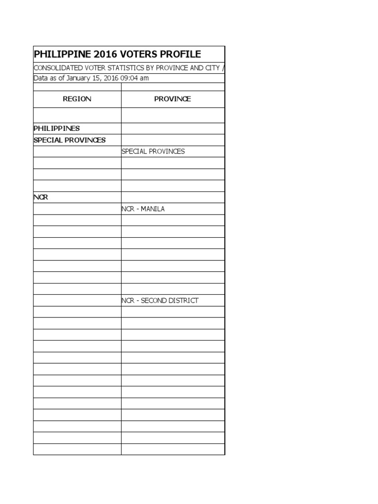 Philippine_2016_Voter_Profile_by_Provinces_and_Cities_or_Municipalities ...