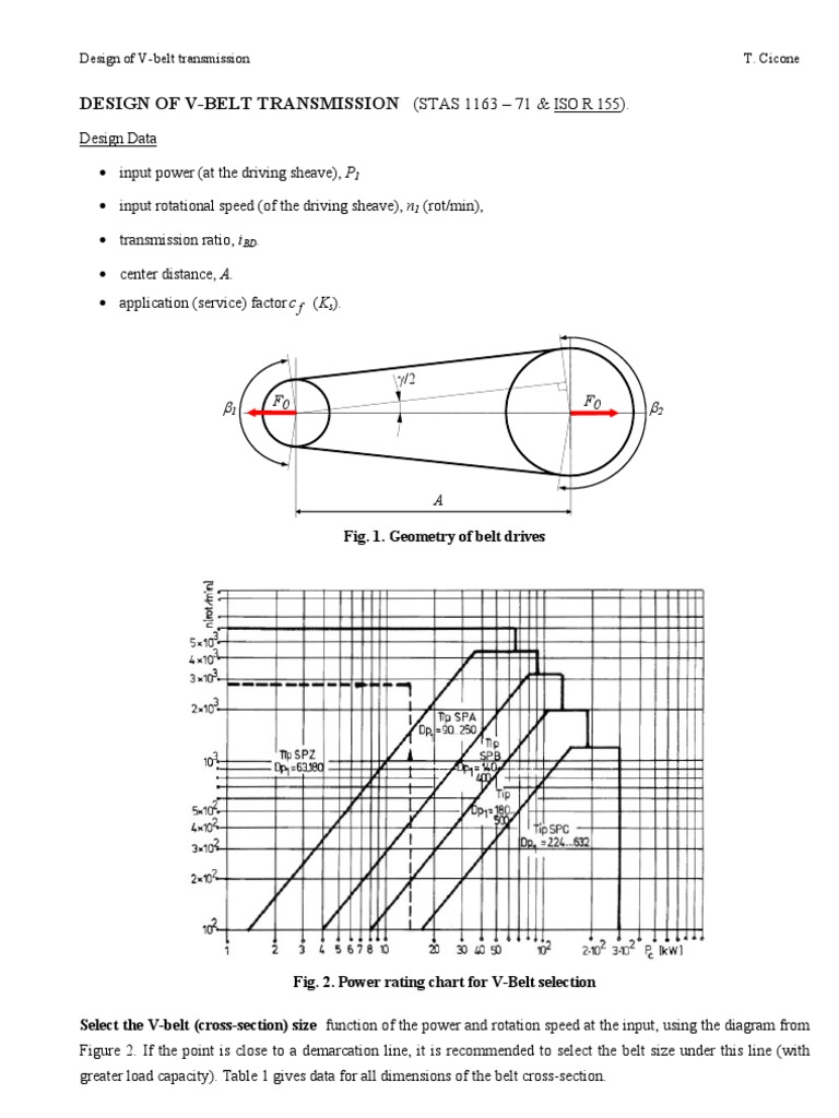 Handbook2 V Belt | Download Free PDF | Belt (Mechanical) | Mechanical Engineering