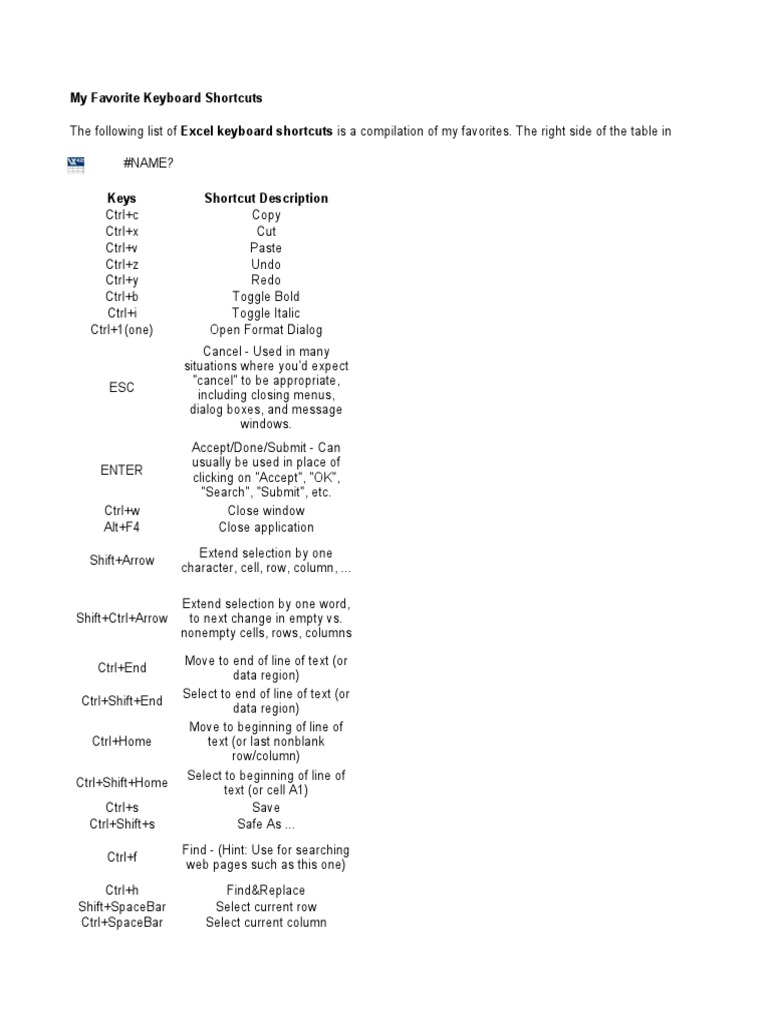 Excel Shortcut Keys | PDF | Microsoft Excel | Human–Computer Interaction