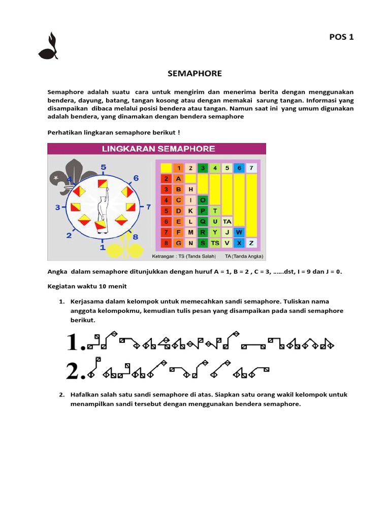 Sandi Dan Semaphore | PDF