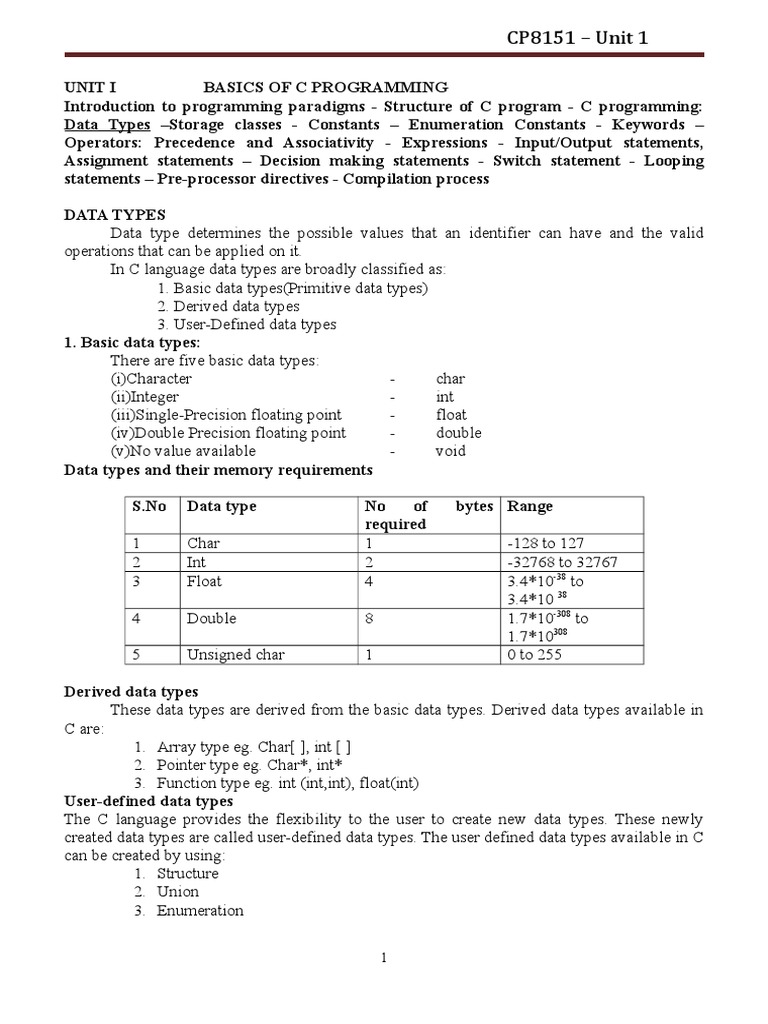 Unit1 Data Types | PDF | Data Type | C (Programming Language)