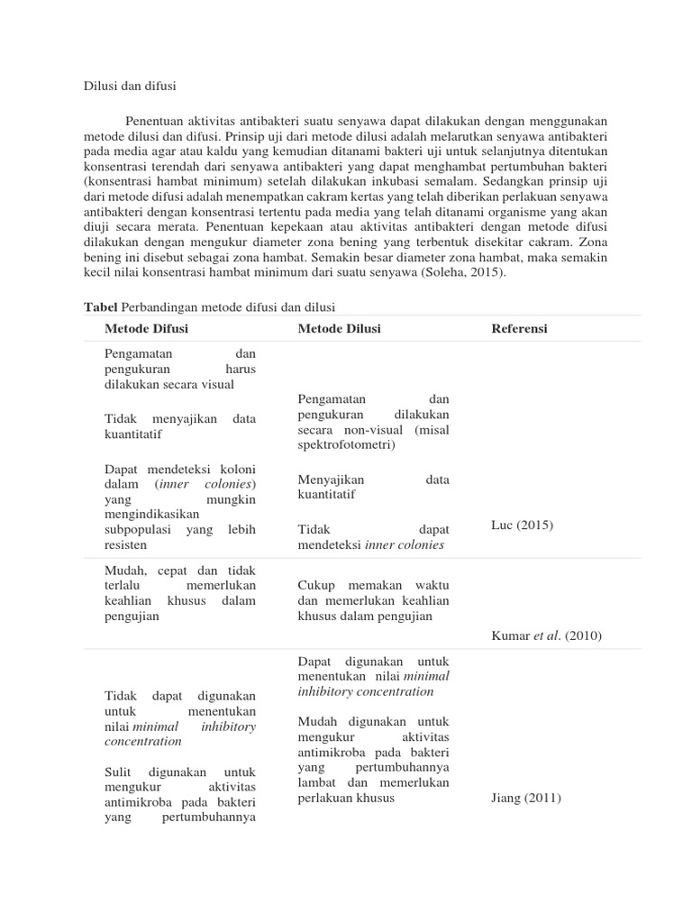 Dilusi Dan Difusi | PDF