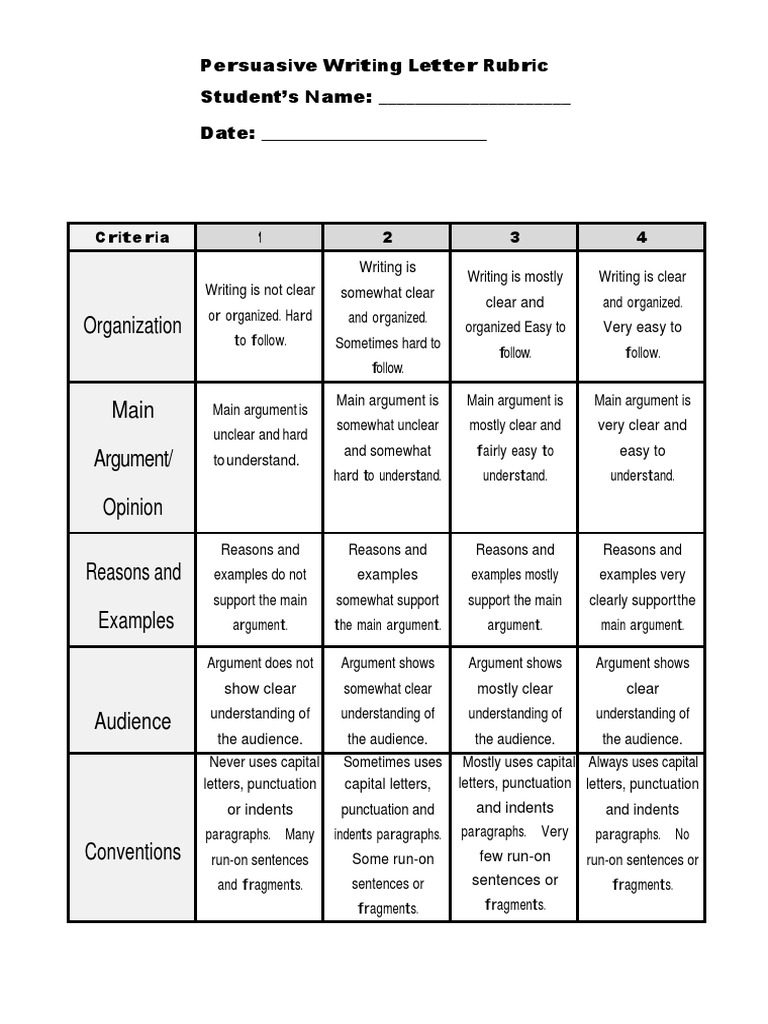 Persuasive Writing Rubric Guide | PDF | Paragraph | Rubric (Academic)