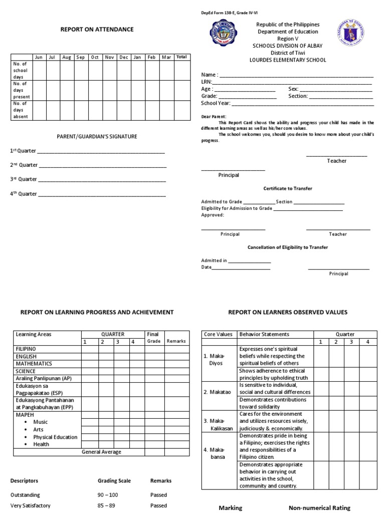 Form 138 Report Card Overview | PDF | Value (Ethics) | Learning