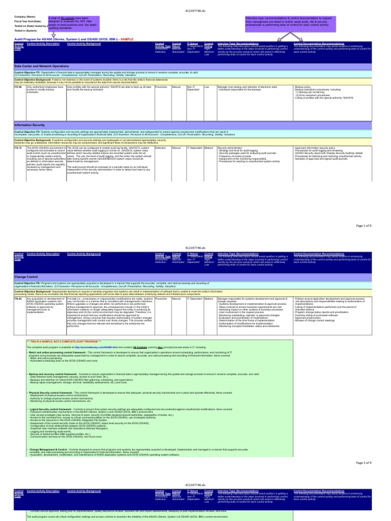 Sample: Audit Program For As/400 (Iseries, System I) and Os/400 (I5/Os ...