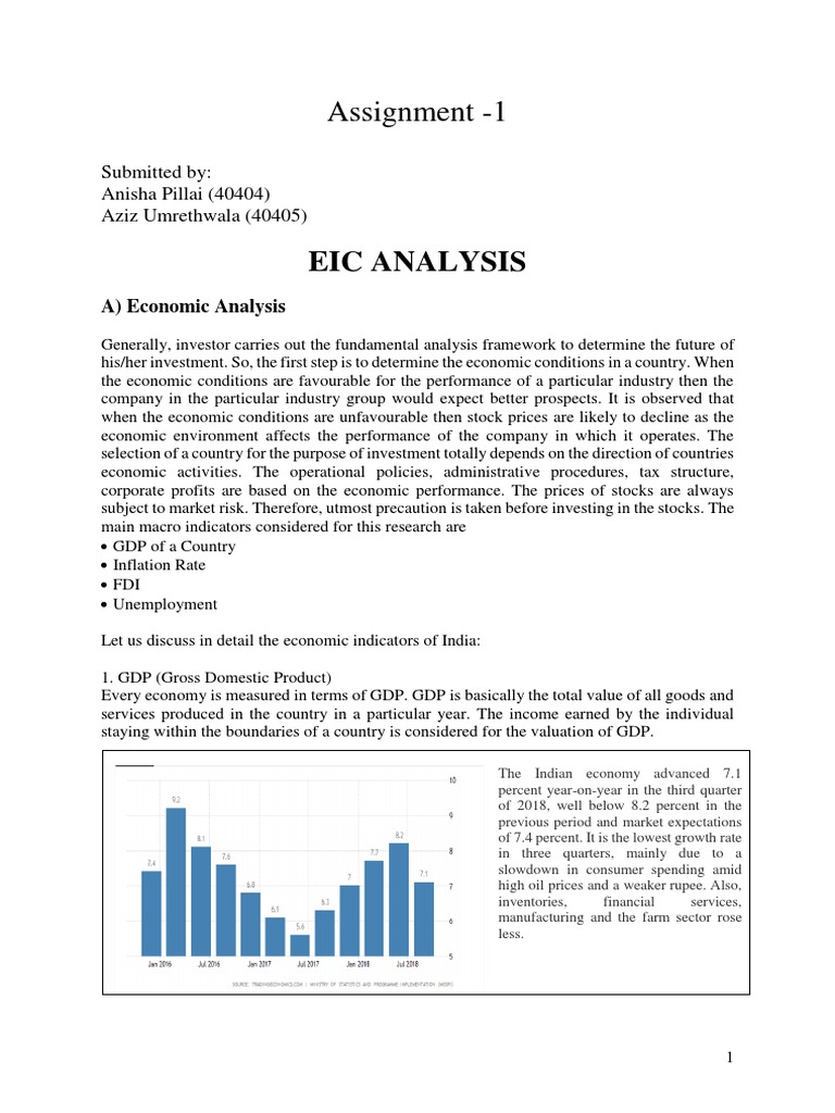 EIC Analysis of Paint Industry in India | PDF | Unemployment In The ...