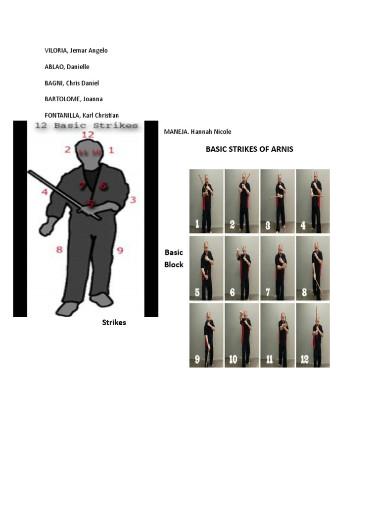 Basic Strikes of Arnis | PDF