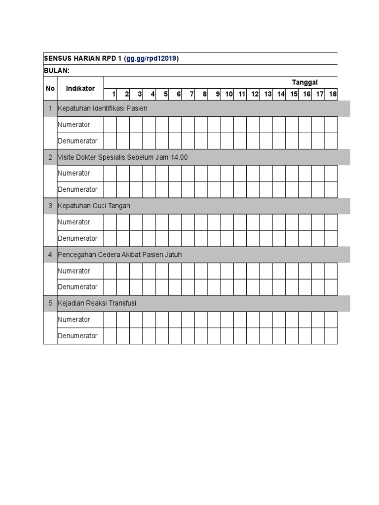 Sensus Harian Mutu | PDF