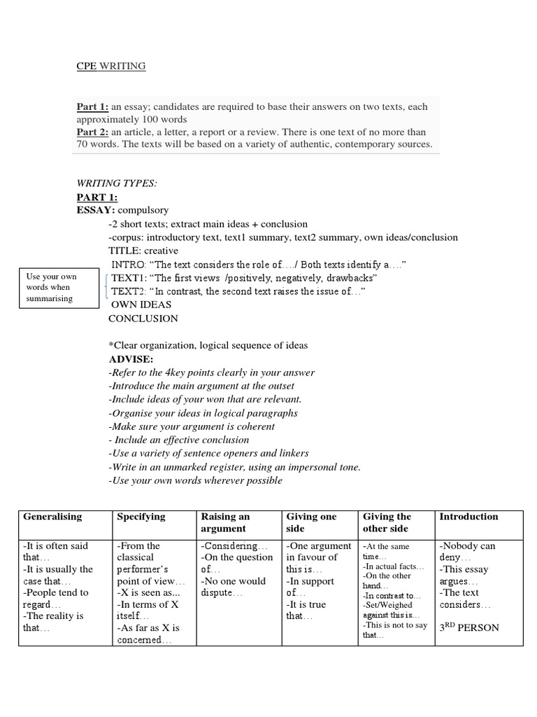 Cpe Writing Examples | PDF | Essays | Question