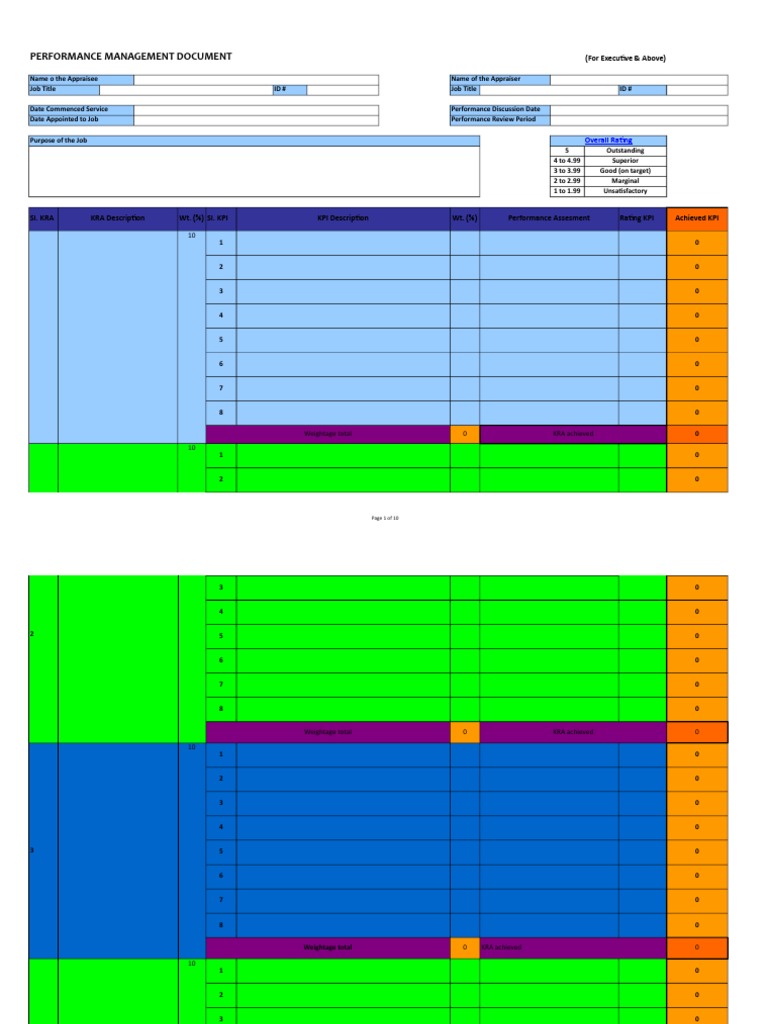 KRA and KPI Performance Management Template | PDF | Performance ...
