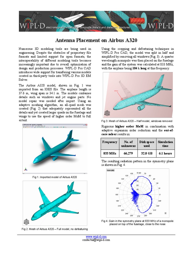 A320 Antenna Placement Analysis | PDF | Antenna (Radio) | 3 D Modeling