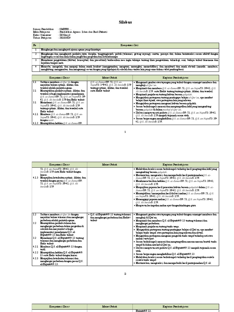 Silabus PAI 9 SMP | PDF