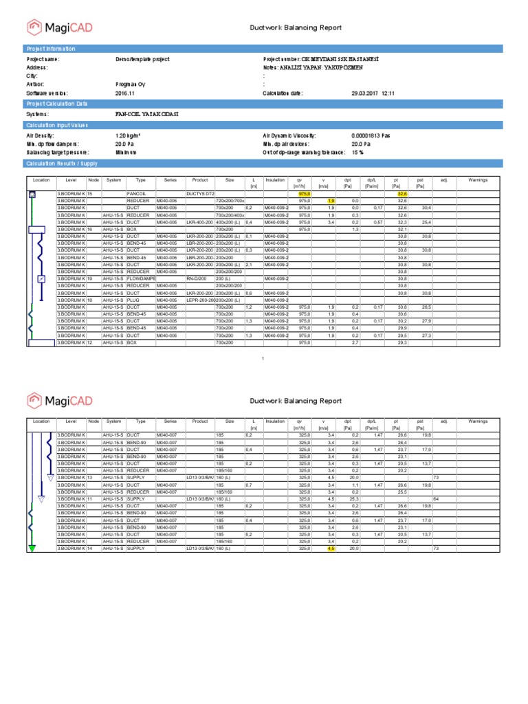 Ductwork Balancing Report: Project Information | PDF | Duct (Flow ...