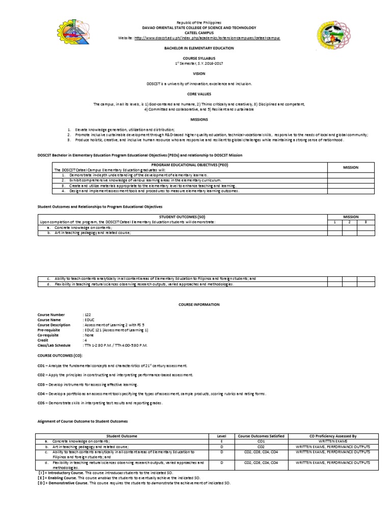 Educ 122 Assessment of Learning 2 Syllabus | PDF | Educational ...