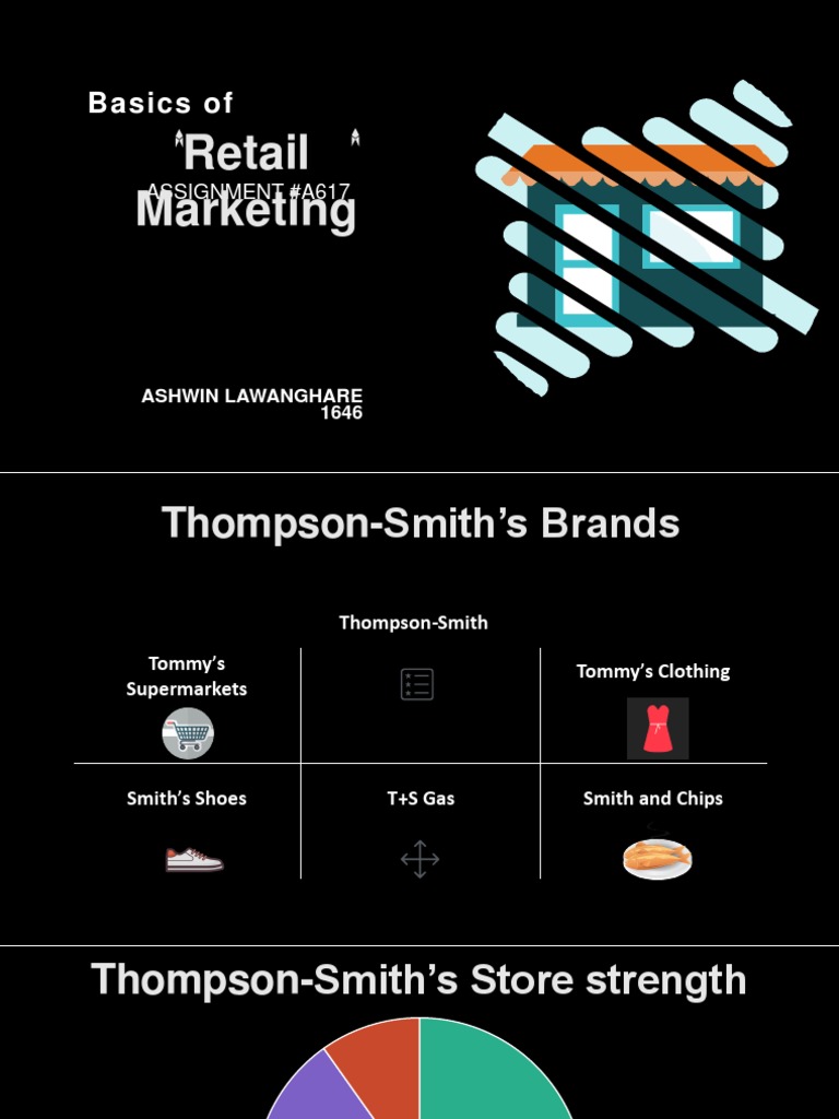 Retail Marketing: Basics of | PDF | Franchising | Retail