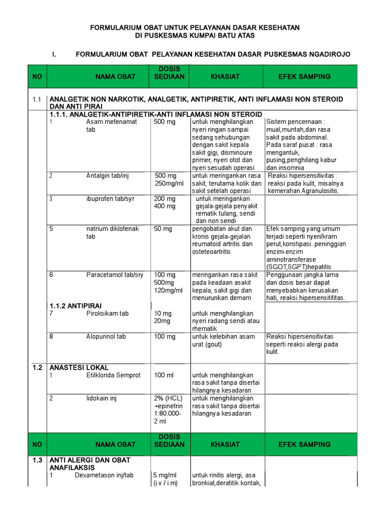 Daftar Formularium Obat | PDF