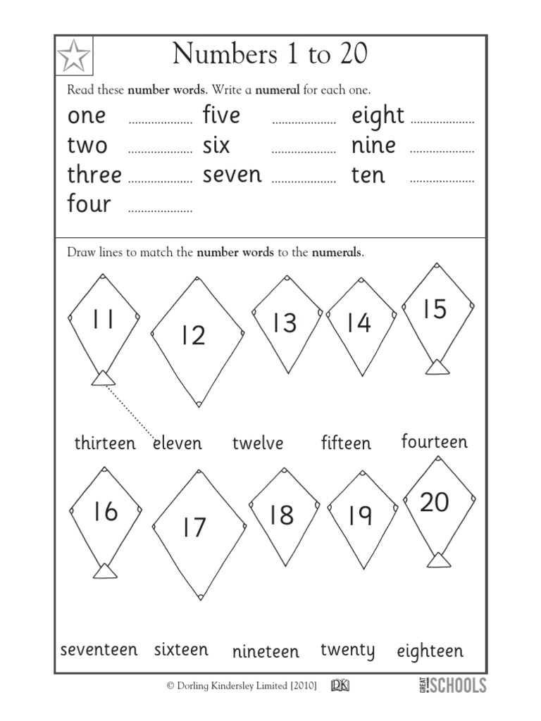 Numbers 1 To 20: One Two Three Four Eight Nine Ten Five Six Seven | PDF ...