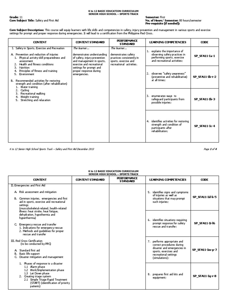 4methods and Strategies in Teaching The Arts | PDF | Emergency ...