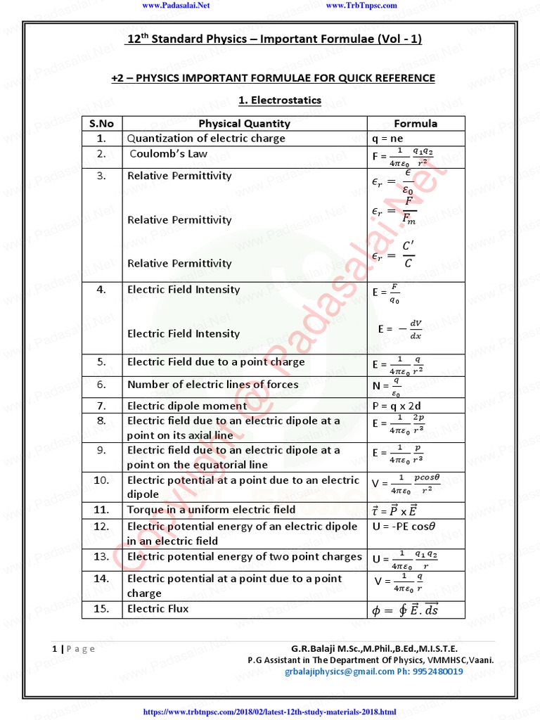 12th Physics Important Formulae | PDF | Natural Philosophy | Classical Mechanics