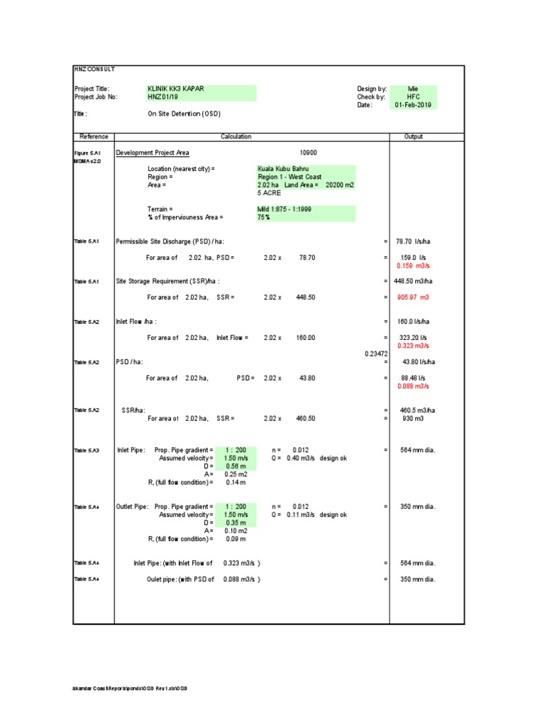 Title:: HNZ Consult | PDF | Chemical Engineering | Nature