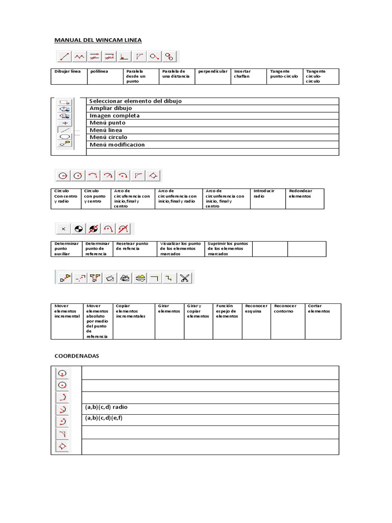 Manual Del Wincam Linea | PDF