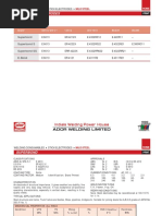 E 7016 Product-Sheet | PDF | Construction | Welding