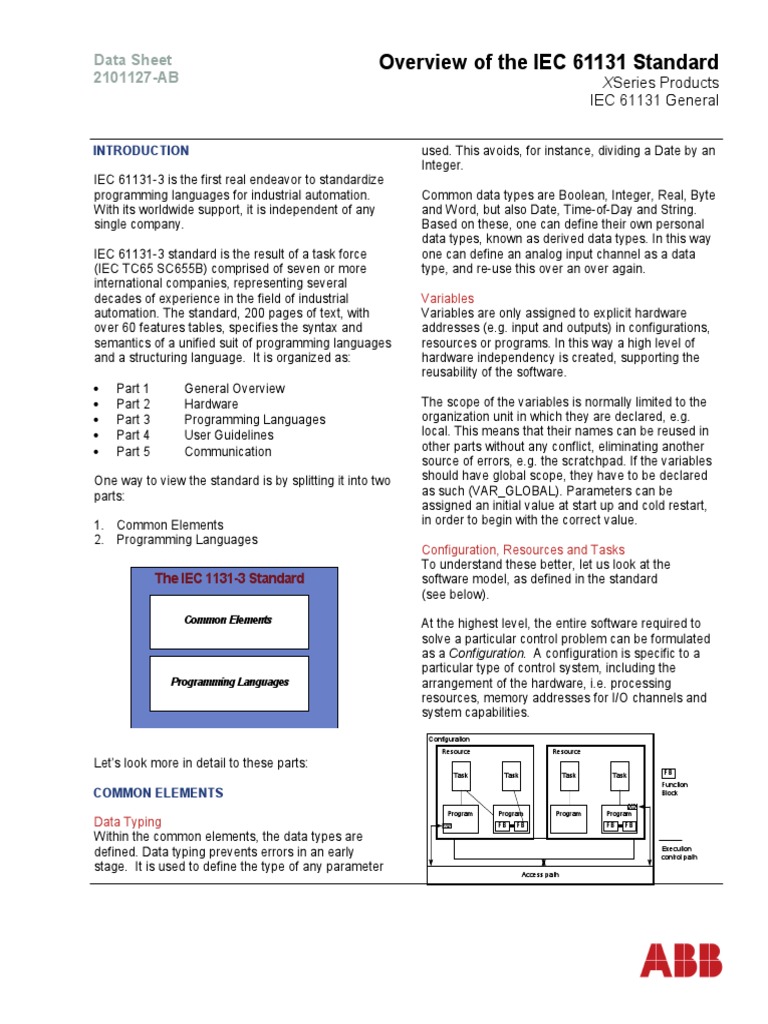 Overview of The IEC 61131 Standard: Data Sheet 2101127-AB | PDF ...