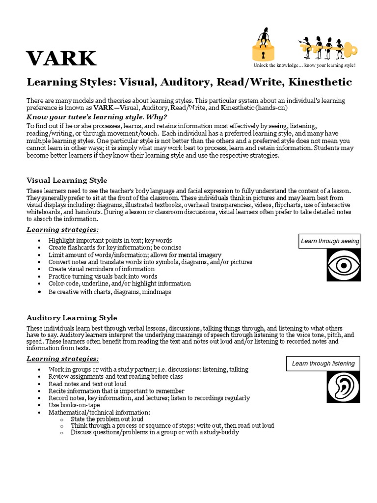 Learning Styles: Visual, Auditory, Read/Write, Kinesthetic: Know Your ...